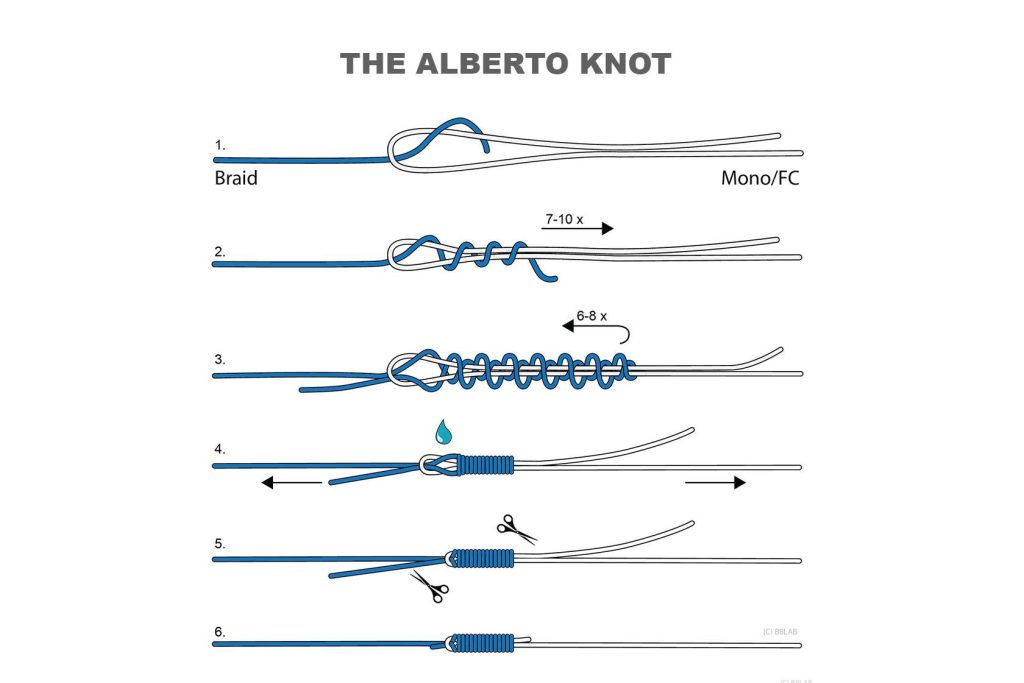 Top 10 Bass Fishing Knots - The Ultimate Guide - B8LAB - Cast. Catch. Conquer.™