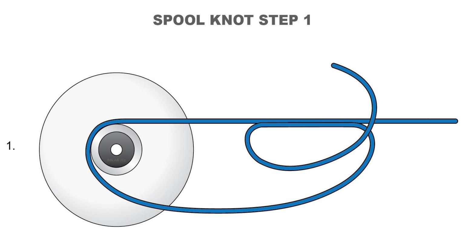 The Spool Knot - Ultimate How-To-Tie Fishing Knot Guide - B8LAB - Cast ...