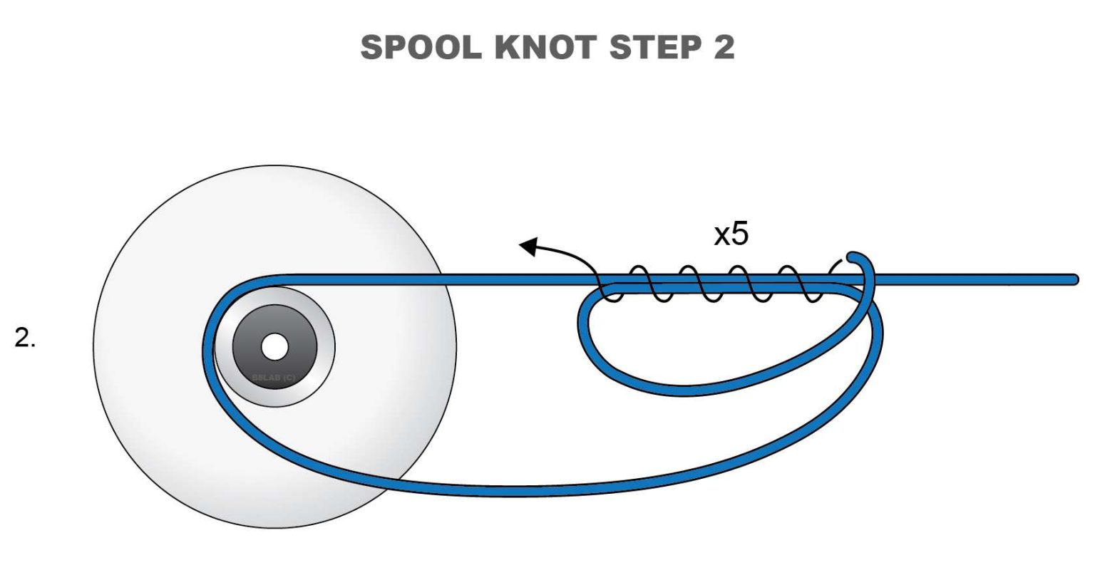 The Spool Knot - Ultimate How-To-Tie Fishing Knot Guide - B8LAB - Cast ...