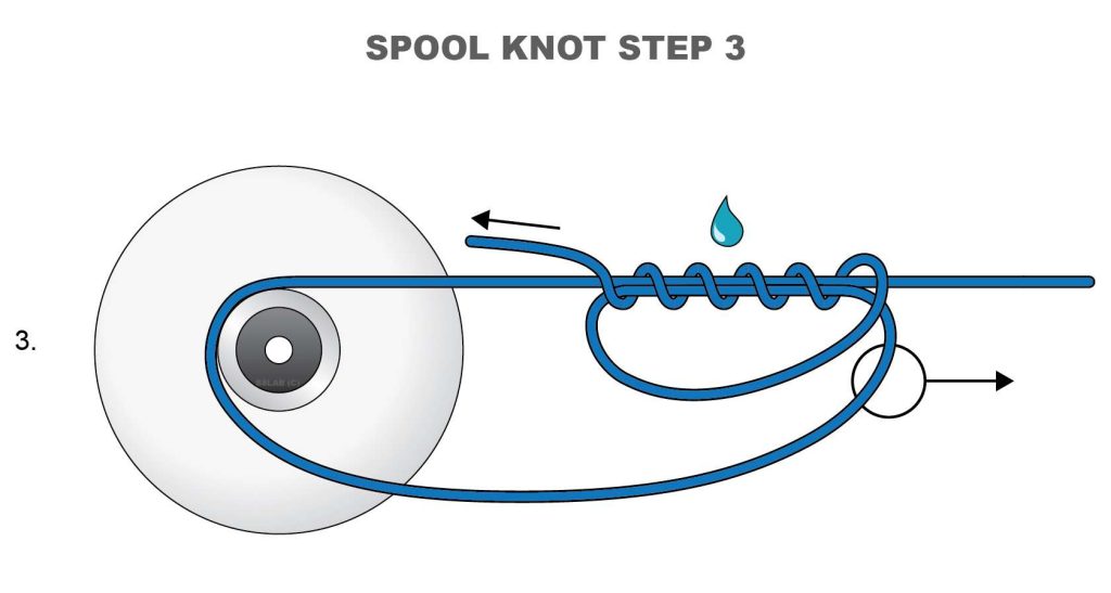 The Spool Knot - Ultimate How-To-Tie Fishing Knot Guide - B8LAB - Cast ...